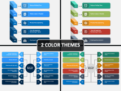 Cycle Time Reduction PowerPoint and Google Slides Template - PPT Slides