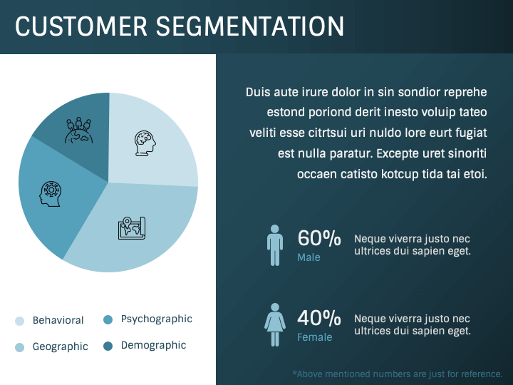Simple Marketing Plan PowerPoint and Google Slides Template - PPT Slides