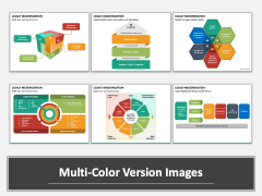 Legacy Modernization PowerPoint and Google Slides Template - PPT Slides