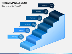 Threat Management PowerPoint and Google Slides Template - PPT Slides