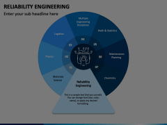 Reliability Engineering PowerPoint and Google Slides Template - PPT Slides