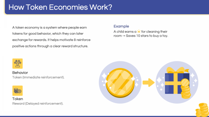 Token Economy PowerPoint and Google Slides Template - PPT Slides