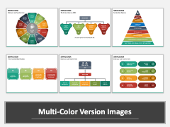 Service Desk PowerPoint and Google Slides Template - PPT Slides