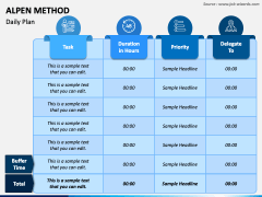 ALPEN Method PowerPoint and Google Slides Template - PPT Slides