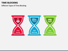 Time Blocking PowerPoint and Google Slides Template - PPT Slides
