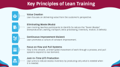 Lean Training PowerPoint and Google Slides Template - PPT Slides