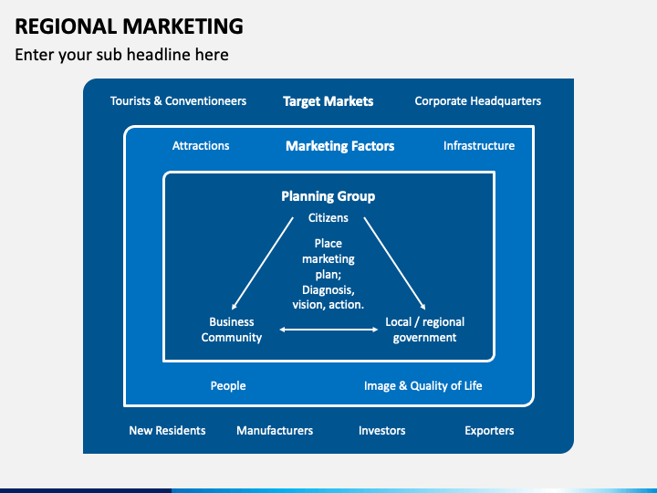 Regional Marketing PowerPoint and Google Slides Template - PPT Slides