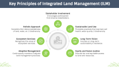 Integrated Land Management (ILM) PowerPoint and Google Slides Template ...