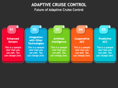 Adaptive Cruise Control PowerPoint and Google Slides Template - PPT Slides