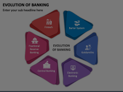 Evolution of Banking PowerPoint Template and Google Slides Theme