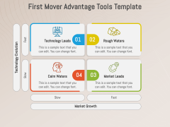 First Mover Advantage PowerPoint and Google Slides Template - PPT Slides