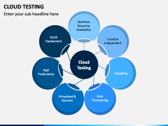 Cloud Testing PowerPoint and Google Slides Template - PPT Slides