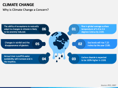 Climate Change PowerPoint and Google Slides Template - PPT Slides