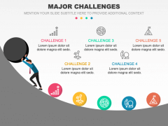 Major Challenges PowerPoint and Google Slides Template - PPT Slides