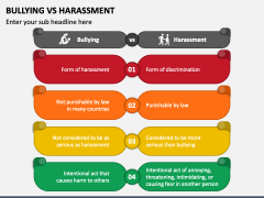 Bullying Vs Harassment PowerPoint and Google Slides Template - PPT Slides