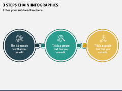 3 Steps Chain Infographics PowerPoint Presentation Slides - PPT Template