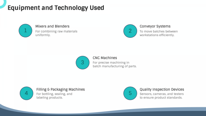 Batch Production PowerPoint and Google Slides Template - PPT Slides