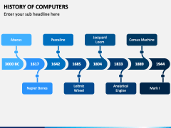History of Computers PowerPoint and Google Slides Template - PPT Slides