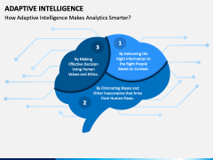 Adaptive Intelligence PowerPoint and Google Slides Template - PPT Slides