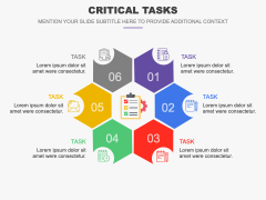Critical Tasks PowerPoint and Google Slides Template - PPT Slides