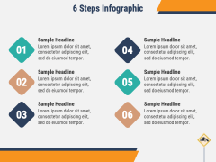 Free - Construction Theme for PowerPoint and Google Slides