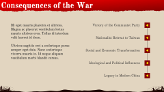Free - Chinese Civil War PowerPoint and Google Slides Template - PPT Slides
