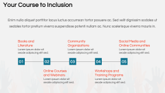 Free - Social and Cultural Awareness Workshop PowerPoint and Google ...