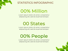 Free - Tree Leaves Theme for PowerPoint and Google Slides