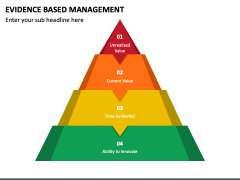 Evidence Based Management PowerPoint and Google Slides Template - PPT ...
