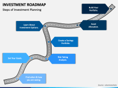 Investment Roadmap PowerPoint and Google Slides Template - PPT Slides
