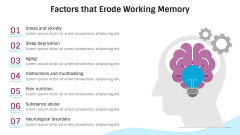 Working Memory PowerPoint and Google Slides Template - PPT Slides