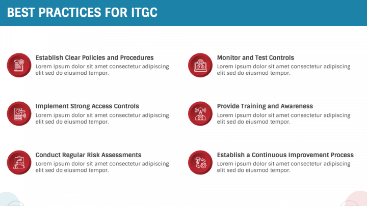 IT General Controls (ITGC) PowerPoint and Google Slides Template - PPT ...