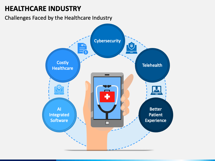 Healthcare Industry PowerPoint and Google Slides Template - PPT Slides