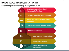 Knowledge Management in HR PowerPoint and Google Slides Template - PPT ...