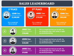 Sales Leaderboard PowerPoint and Google Slides Template - PPT Slides