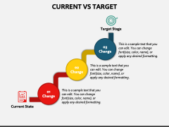 Current Vs Target PowerPoint and Google Slides Template - PPT Slides