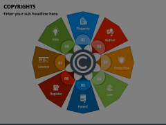 Copyrights PowerPoint and Google Slides Template - PPT Slides