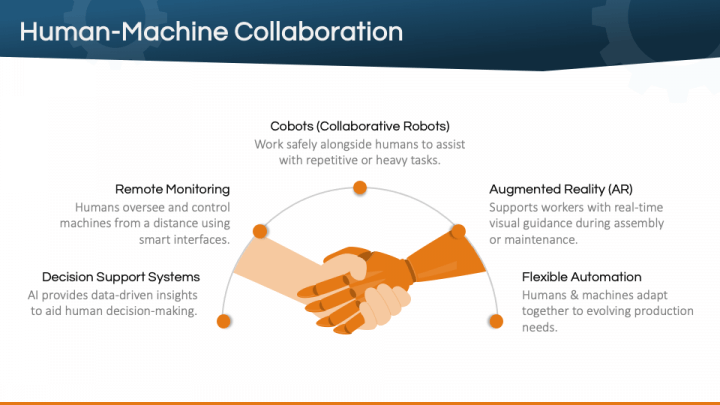 Digital Manufacturing PowerPoint and Google Slides Template - PPT Slides