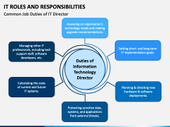 IT Roles and Responsibilities PowerPoint and Google Slides Template ...
