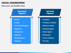 Social Engineering PowerPoint and Google Slides Template - PPT Slides