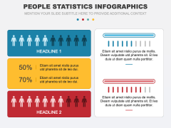 People Statistics Infographics for PowerPoint and Google Slides