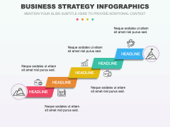 Business Strategy Infographics for PowerPoint and Google Slides