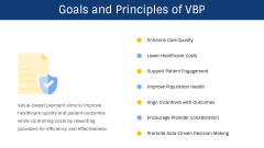 Value-Based Payment (VBP) PowerPoint and Google Slides Template - PPT Slides
