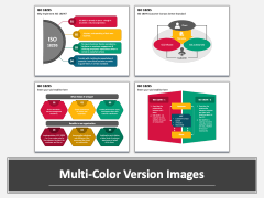 ISO 18295 PowerPoint and Google Slides Template - PPT Slides