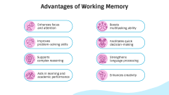 Working Memory PowerPoint and Google Slides Template - PPT Slides
