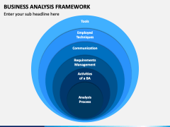 Business Analysis Framework PowerPoint and Google Slides Template - PPT ...