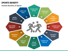 Sports Benefit PowerPoint and Google Slides Template - PPT Slides