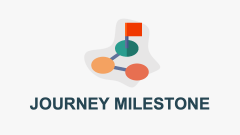 Journey Milestone PowerPoint and Google Slides Template - PPT Slides