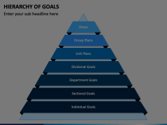 Hierarchy of Goals PowerPoint and Google Slides Template - PPT Slides