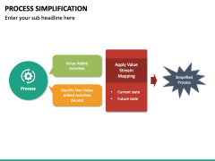 Process Simplification PowerPoint and Google Slides Template - PPT Slides
